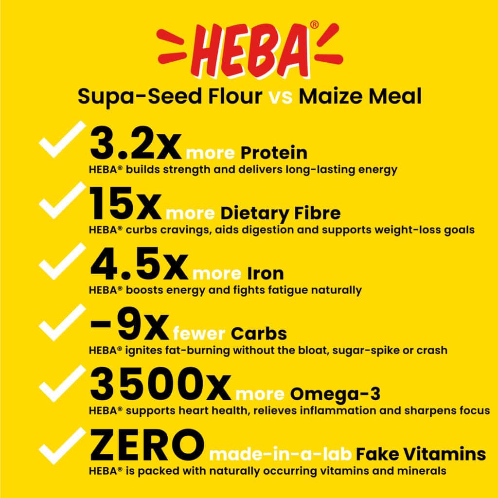 HEBA® Supa-Seed Flour 200g | HEBA®