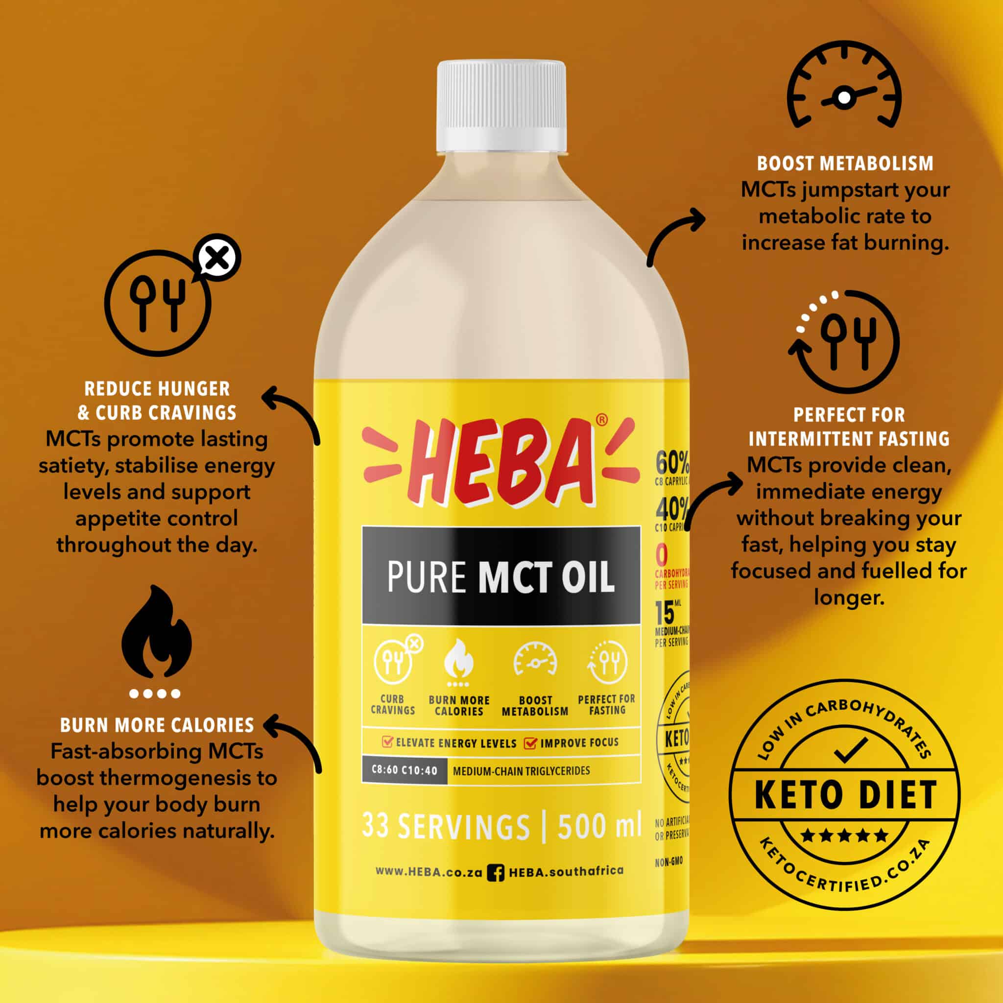 Pure MCT Oil 500ml | Pure C8 C10 MCTs | HEBA®