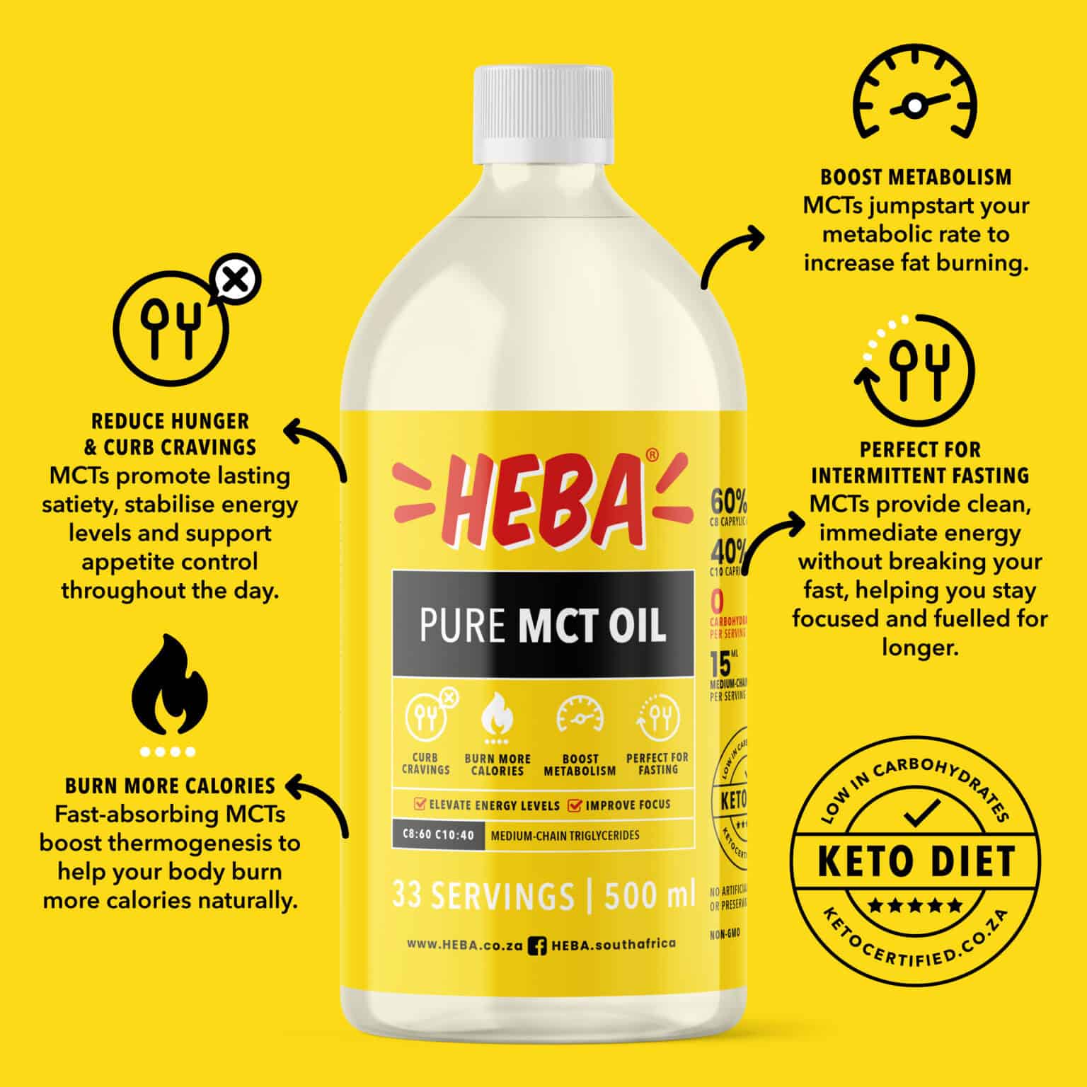 Pure MCT Oil 500ml | Pure C8 C10 MCTs | HEBA®